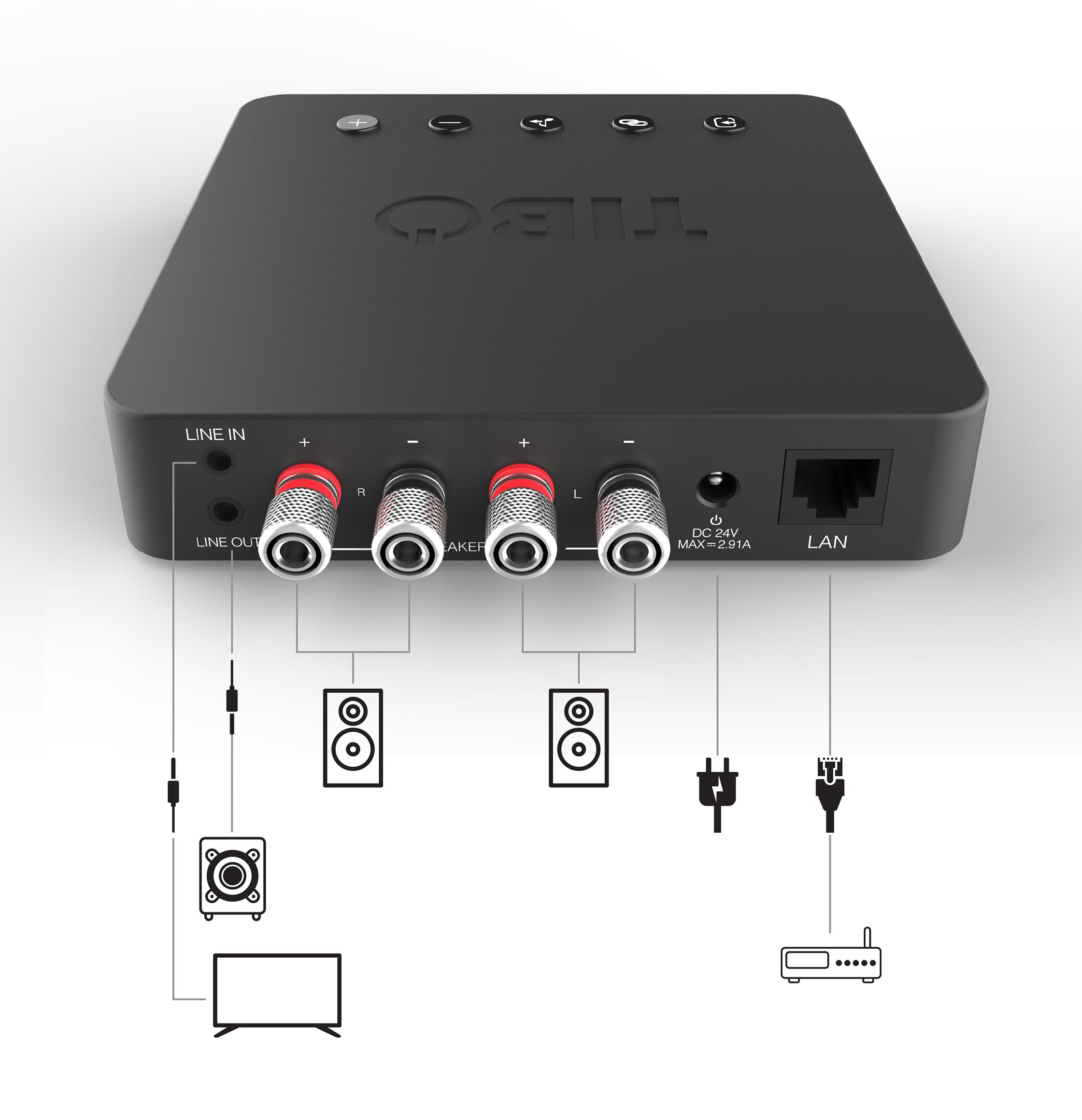 TIBO Bond 4 Streaming Amplifier – Audio Visual Revolution