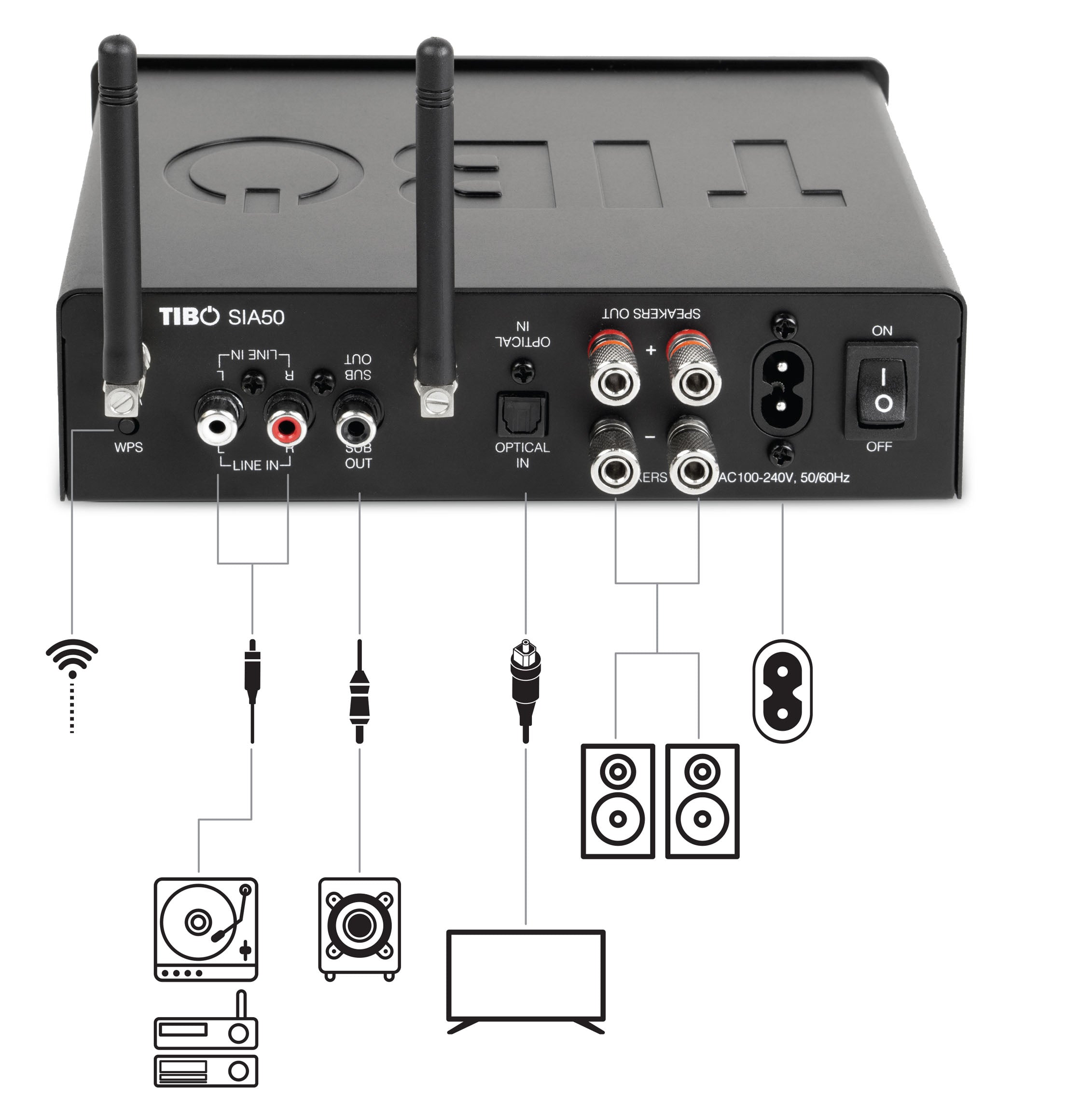 TIBO SIA-50 Integrated Amplifier w/ Audio Streaming – Audio Visual ...