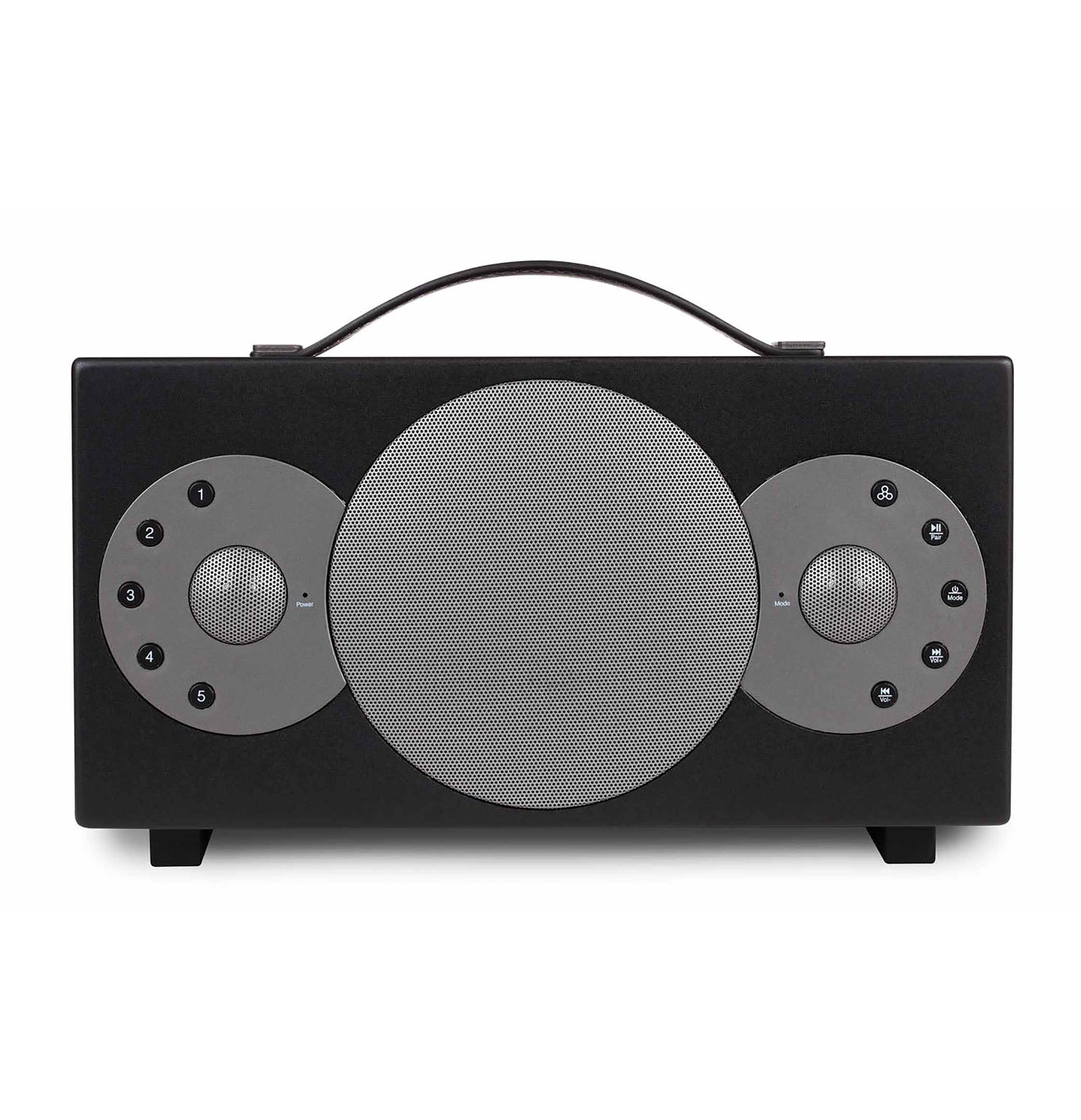 TIBO Sphere 4 Portable Bluetooth and Wi-Fi Speaker – Audio Visual ...